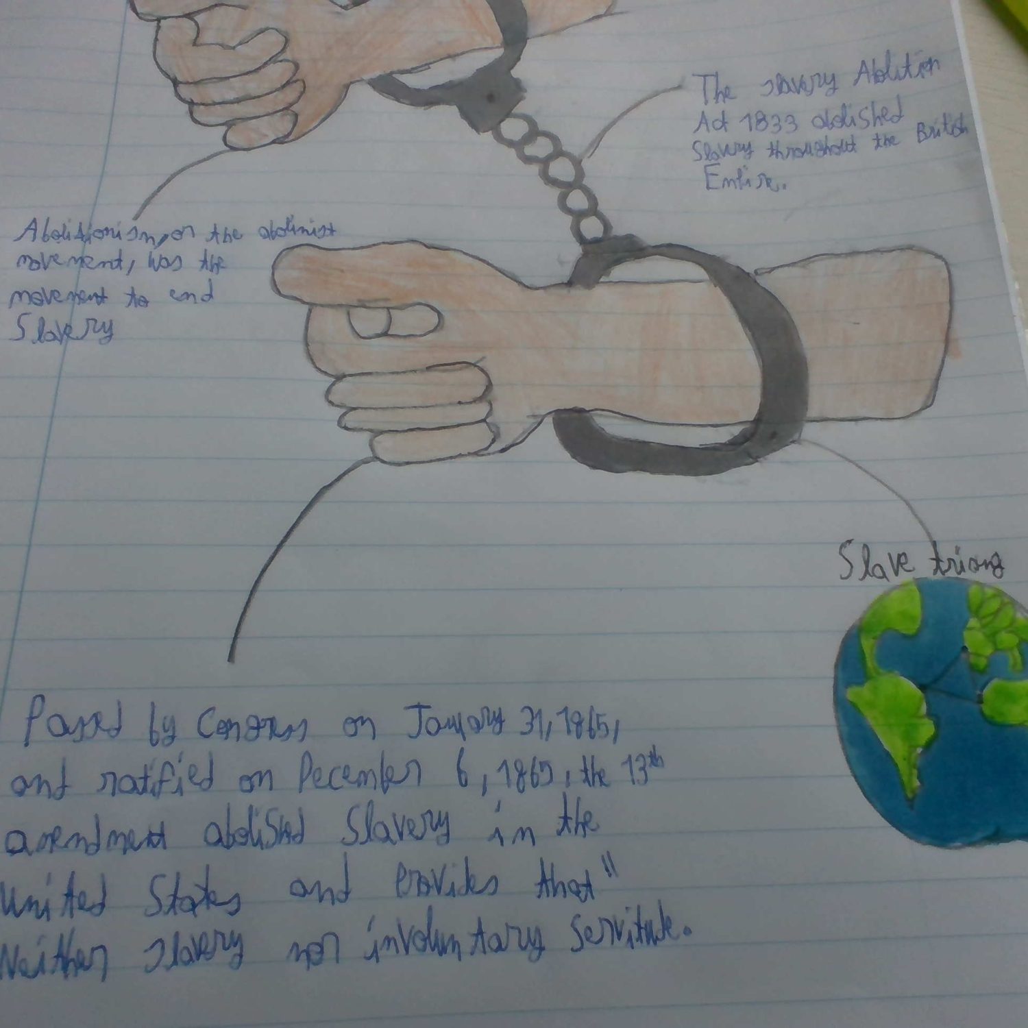 Year 8 - Slavery Memorabilia | Oakley College