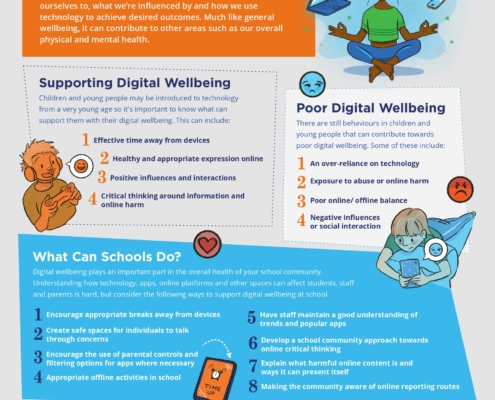DIGITAL WELLBEING & ONLINE SAFETY WEBPAGE | Oakley College